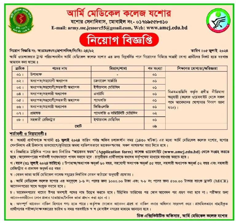 Bangladesh Army Civil Job Circular 2024, key dates, salary, etc